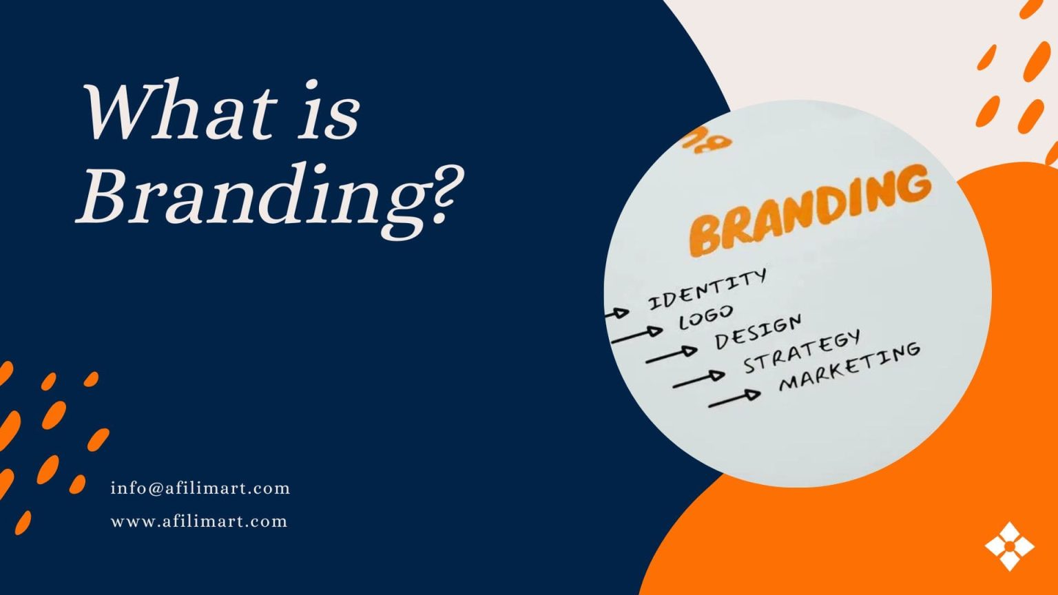 Understanding Branding: What It Means and Why It's Important